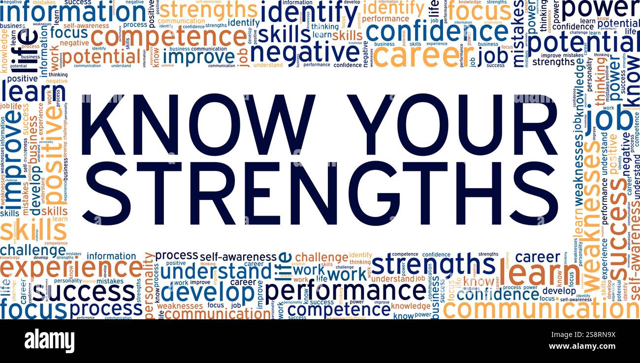 Know Your Strengths word cloud conceptual design isolated on white ...