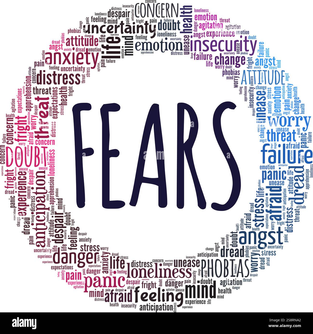 Fears word cloud conceptual design isolated on white background Stock ...