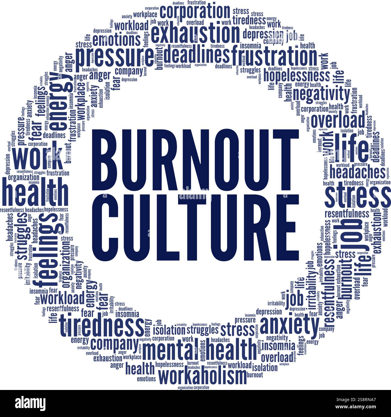 Burnout Culture conceptual vector illustration word cloud isolated on ...