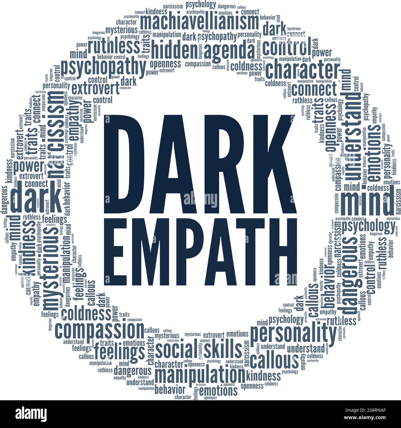 Dark Empath conceptual vector illustration word cloud isolated on white ...