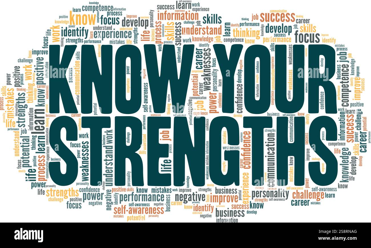 Know Your Strengths word cloud conceptual design isolated on white ...