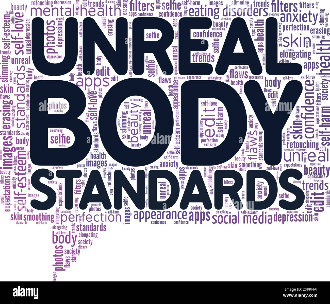 Unreal Body Standards conceptual vector illustration word cloud ...