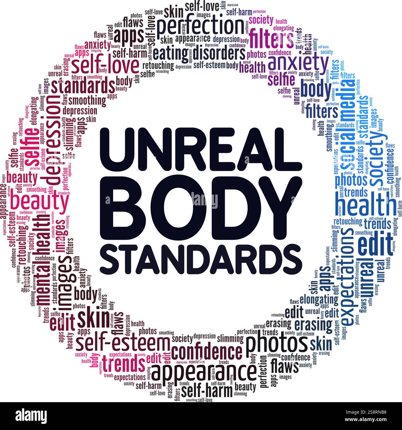 Unreal Body Standards conceptual vector illustration word cloud ...