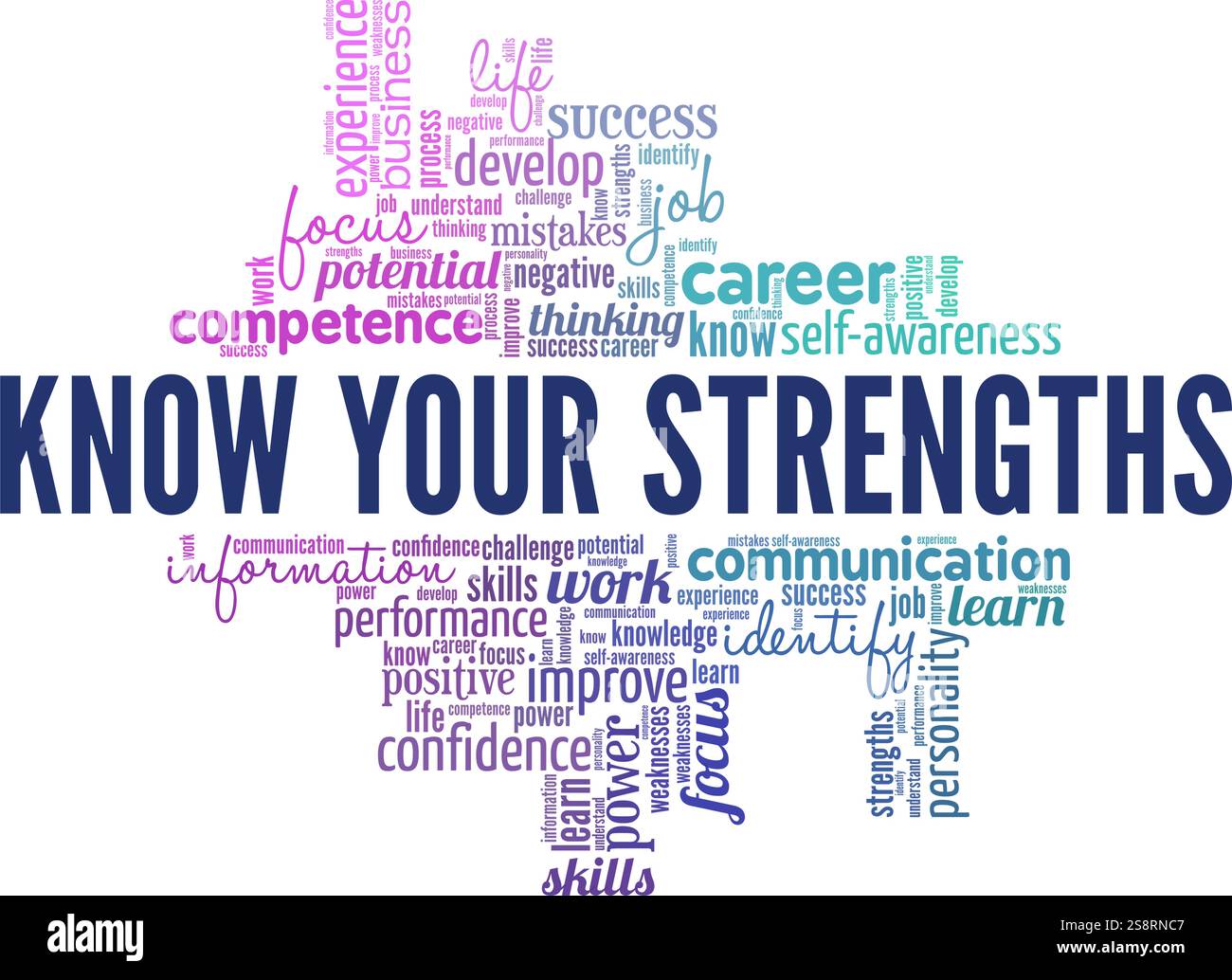 Know Your Strengths word cloud conceptual design isolated on white ...