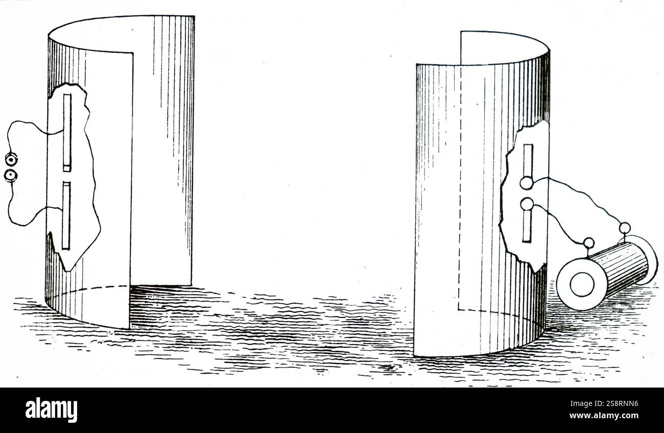 Illustration depicting Heinrich Hertz's oscillator and reflecting metal ...
