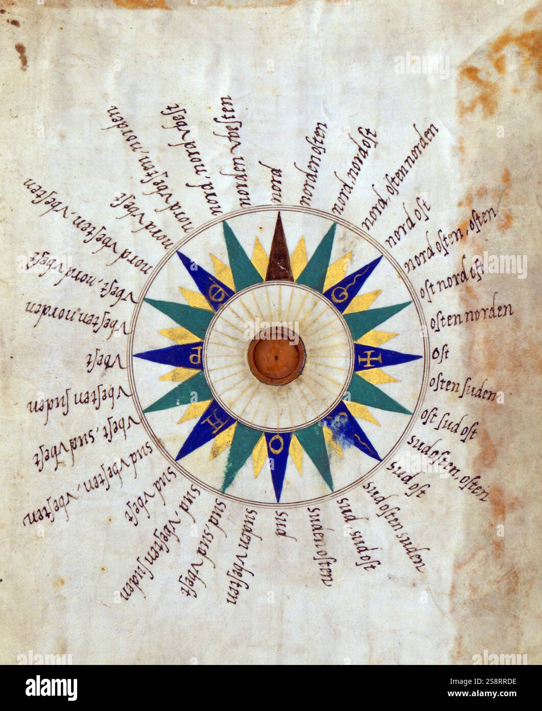Portolan atlas of nine charts and a world map, etc. Dedicated to ...