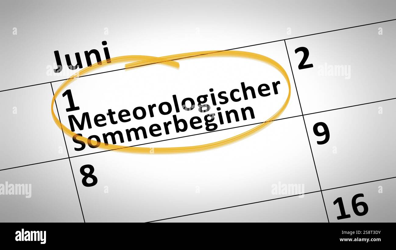 Meteorological graphic symbols hi-res stock photography and images - Alamy