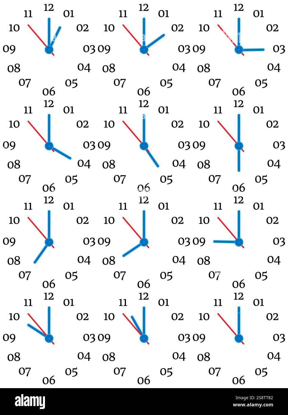 A set of mechanical clocks with an image of each of the twelve hours ...
