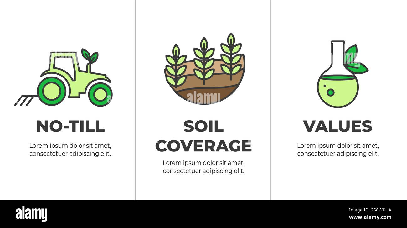 Sustainable Farming Icon Set - Shows Maximize Soil Coverage and ...