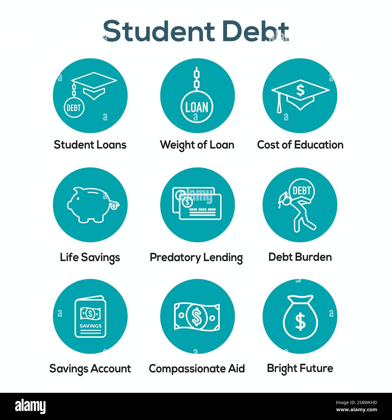 Student Loan Debt Forgiveness Icon Set with Debt Burden Images Stock ...