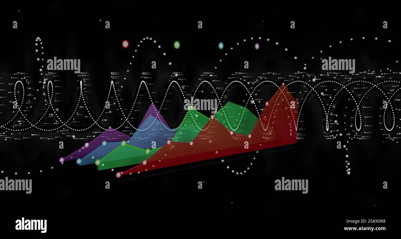 Colorful 3D graph with data points and wave patterns, data analysis ...