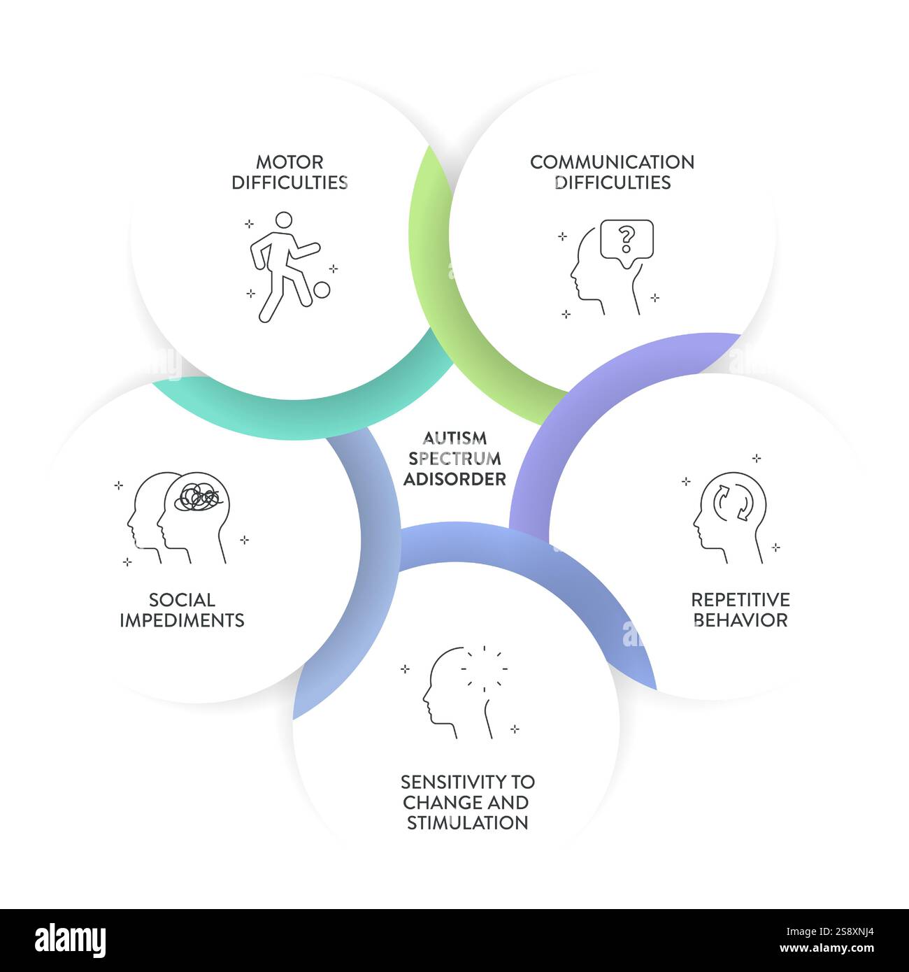 Autism spectrum disorder (ASD) infographic presentation template with ...