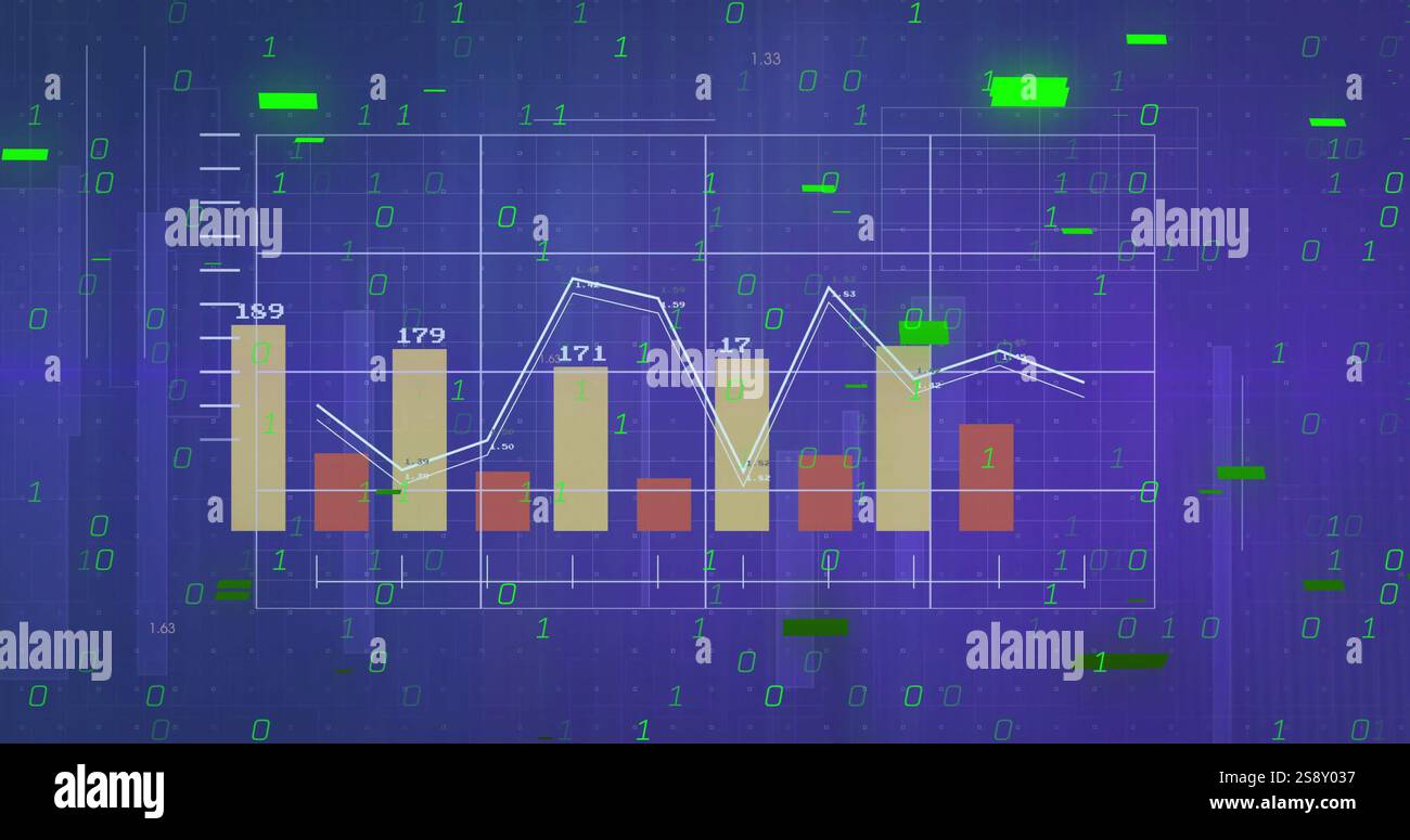 Financial data and binary code image over fluctuating bar and line graphs Stock Photo - Alamy