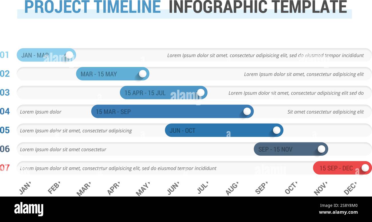 Gantt chart, project timeline with seven stages, infographic template ...