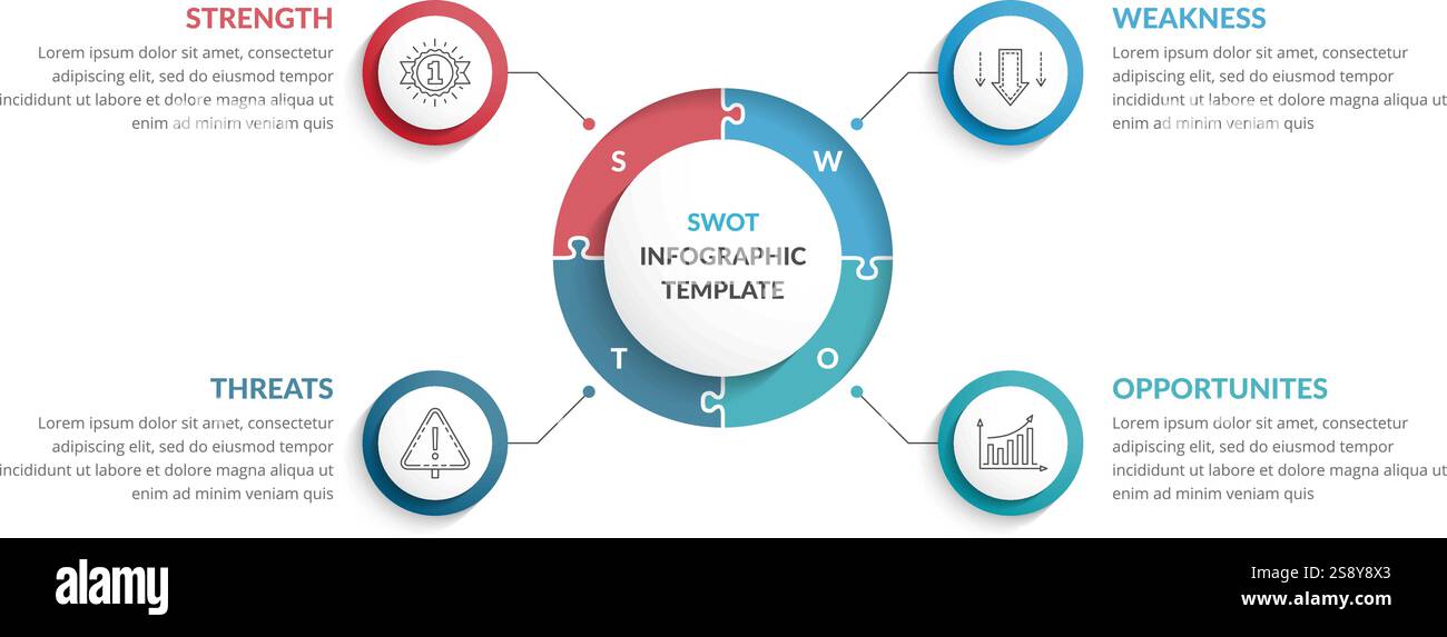 SWOT analysis, circle diagram, infographic template, vector eps10 ...