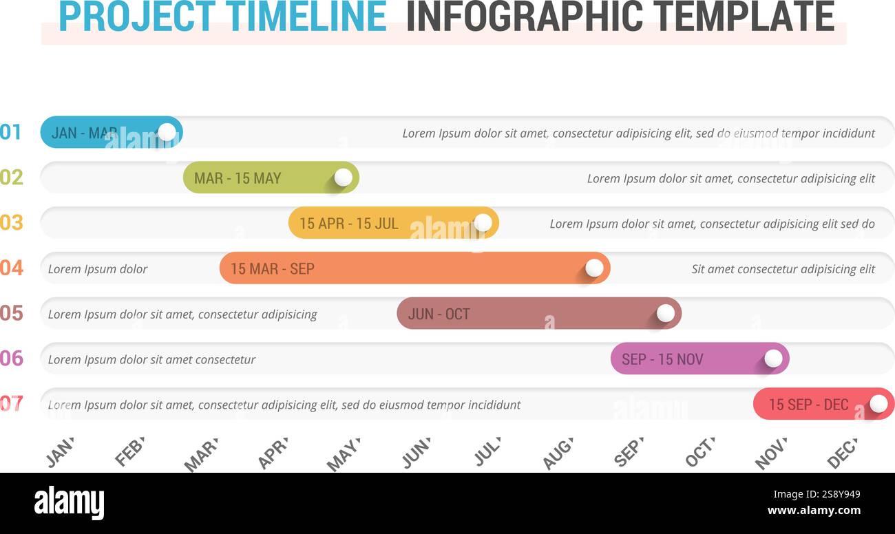 Gantt chart, project timeline with seven stages, infographic template ...
