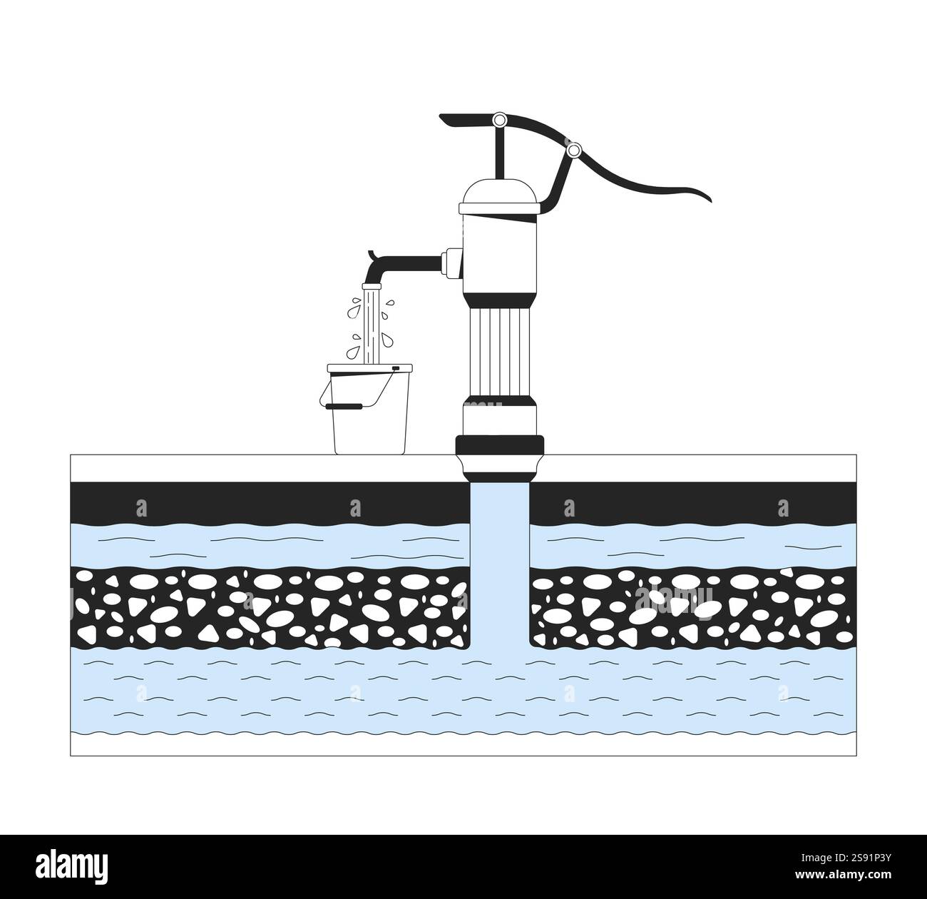 Hand water pump extracting groundwater into bucket linear illustration ...