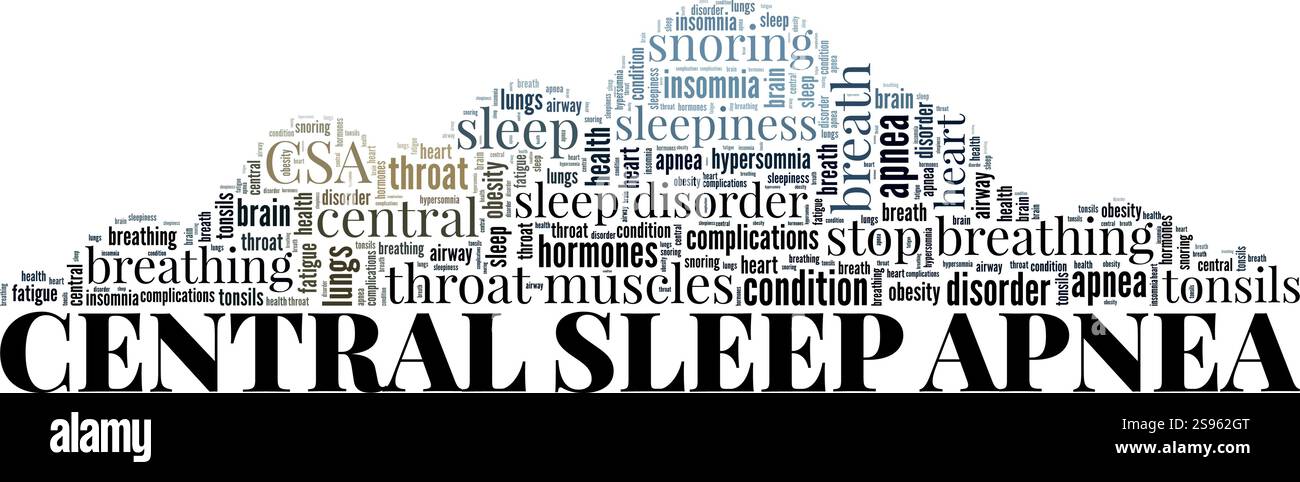Central Sleep Apnea word cloud conceptual design isolated on white ...
