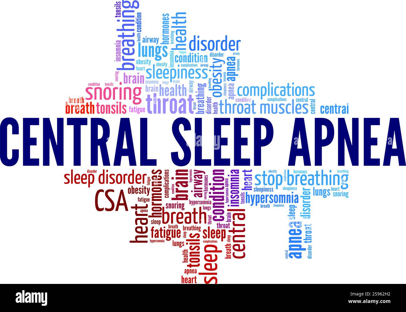 Central Sleep Apnea word cloud conceptual design isolated on white ...