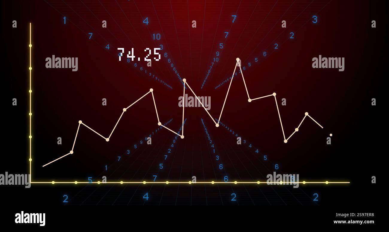 Numerical indicators hi-res stock photography and images - Alamy