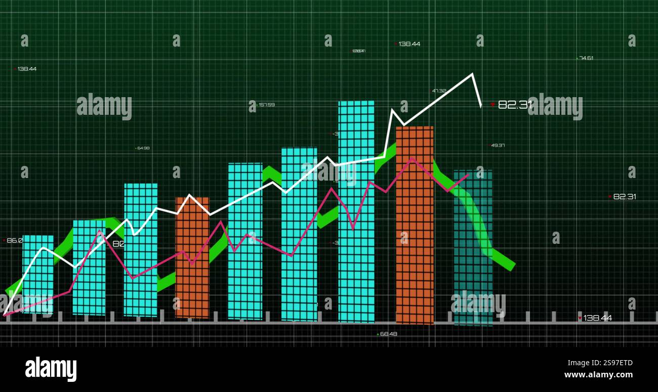 Financial data and stock market trends image with bar and line graphs ...