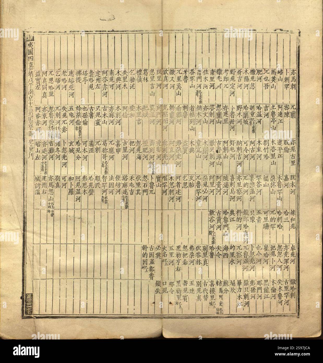 Guang Yutu 1588 Vol 2 Pg 117 Barbarians 4 Stock Photo - Alamy