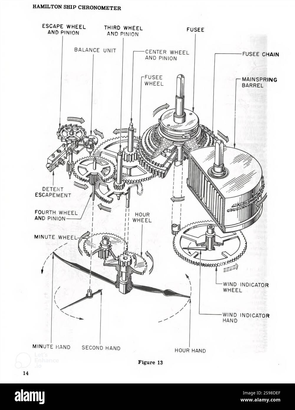 Historical marine chronometer hi-res stock photography and images - Alamy