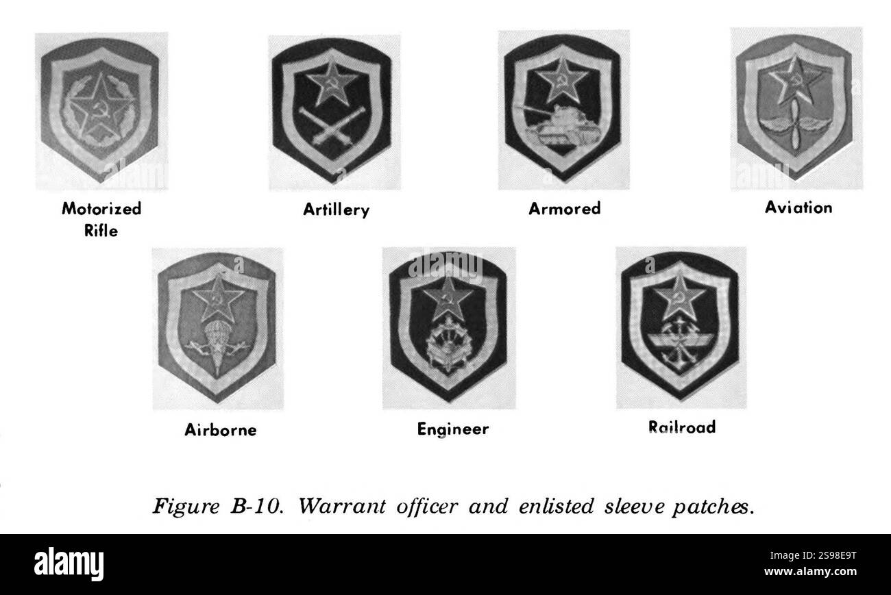 Handbook On Soviet Ground Forces (US Dep of Army 1975) RUSSIAN ARMY ...