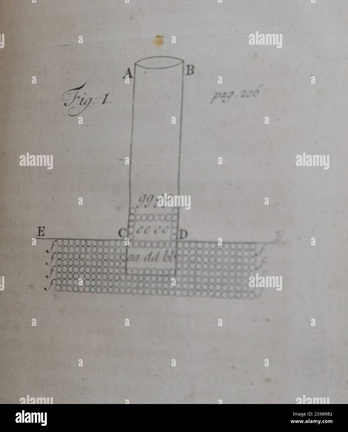 Hauksbee hi-res stock photography and images - Alamy