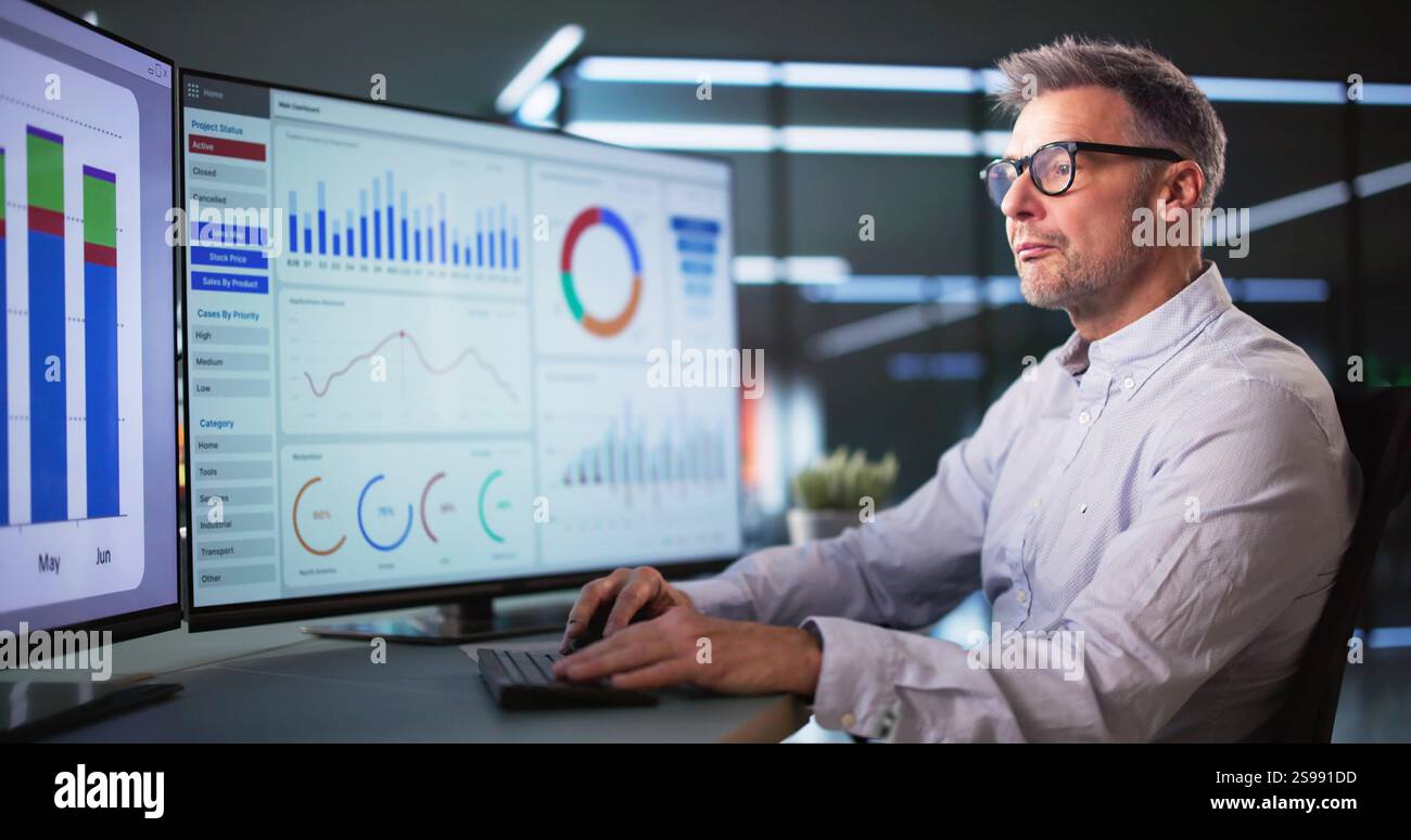 Data Analyst Using Data Analytics KPI Dashboard Stock Photo - Alamy