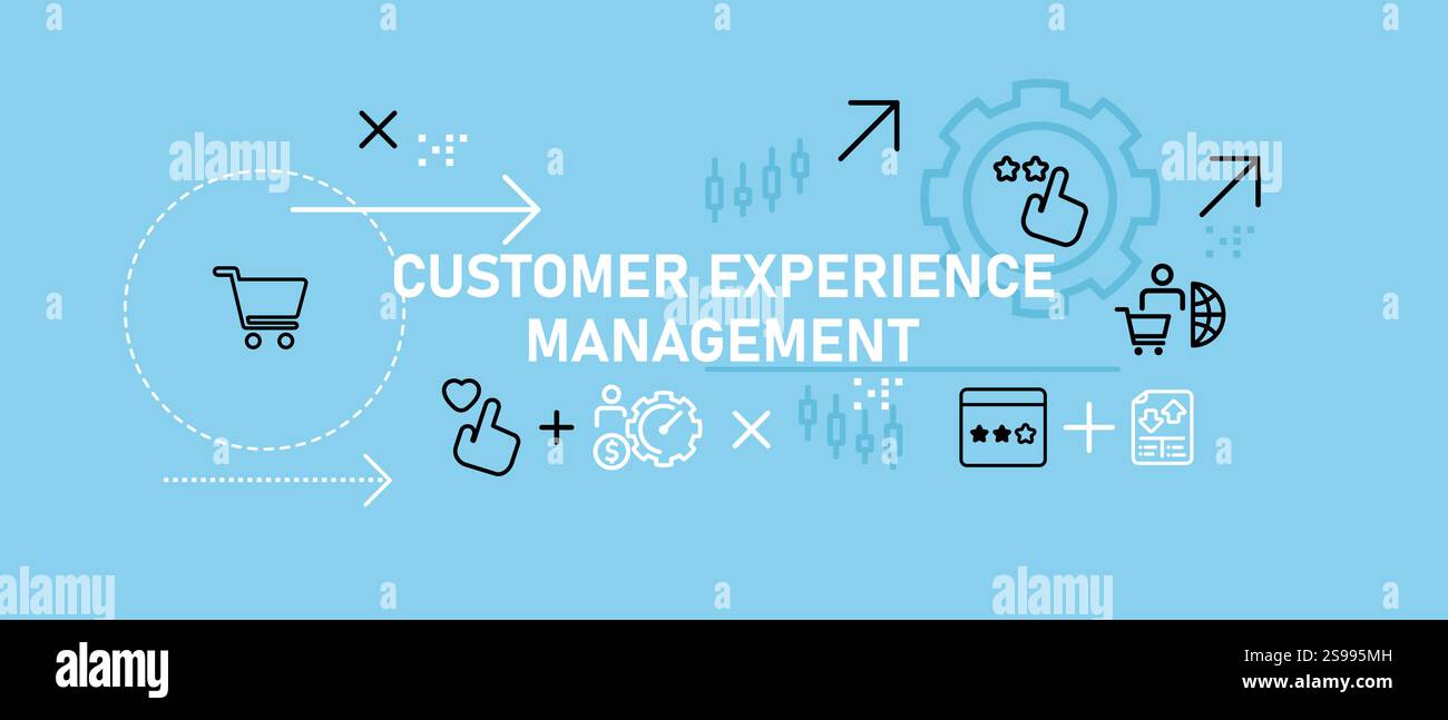 Customer Experience Management concept highlighting client feedback ...