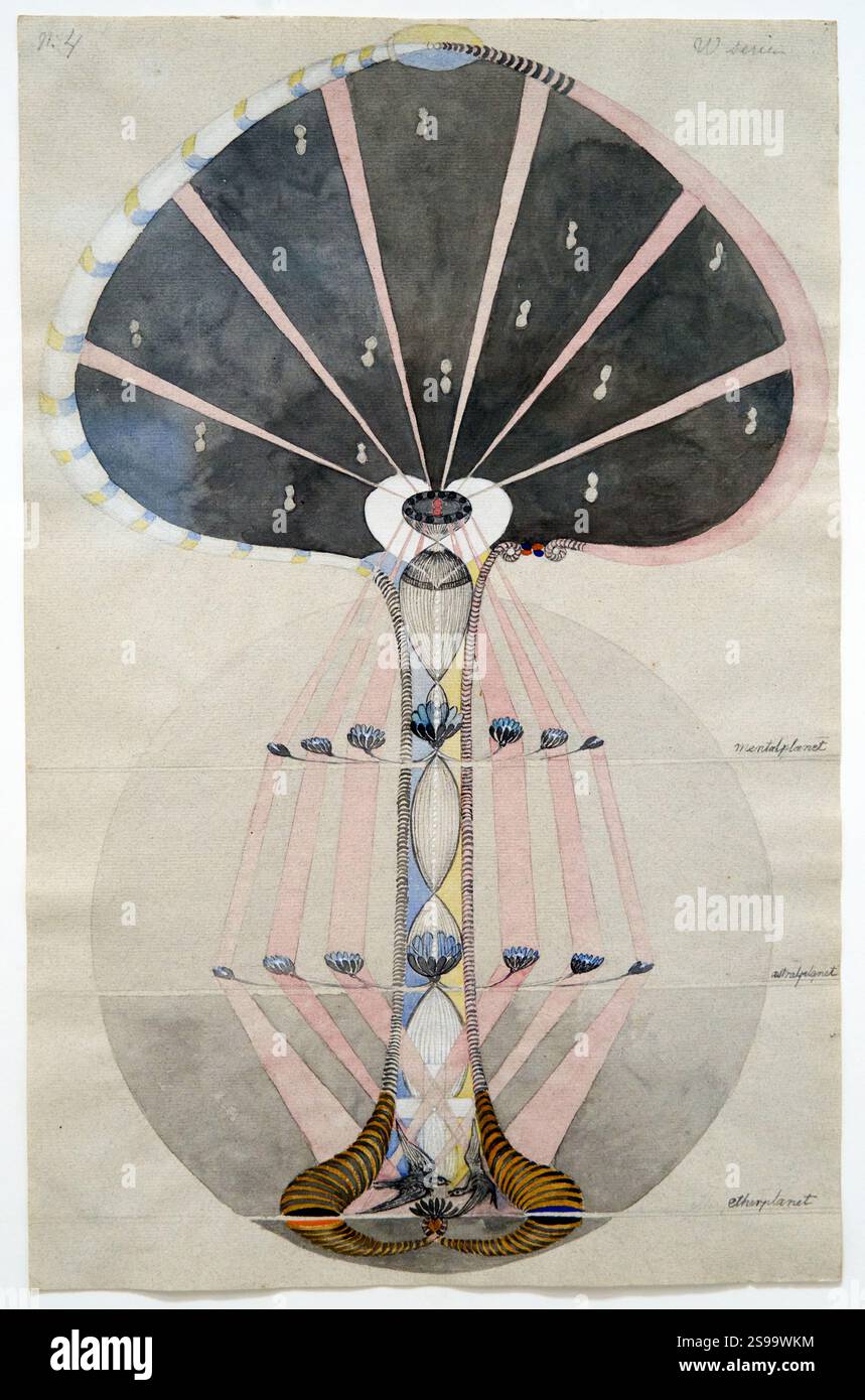 The W Series, Tree of Knowledge, 1913-1915, Watercolor, gouache ...