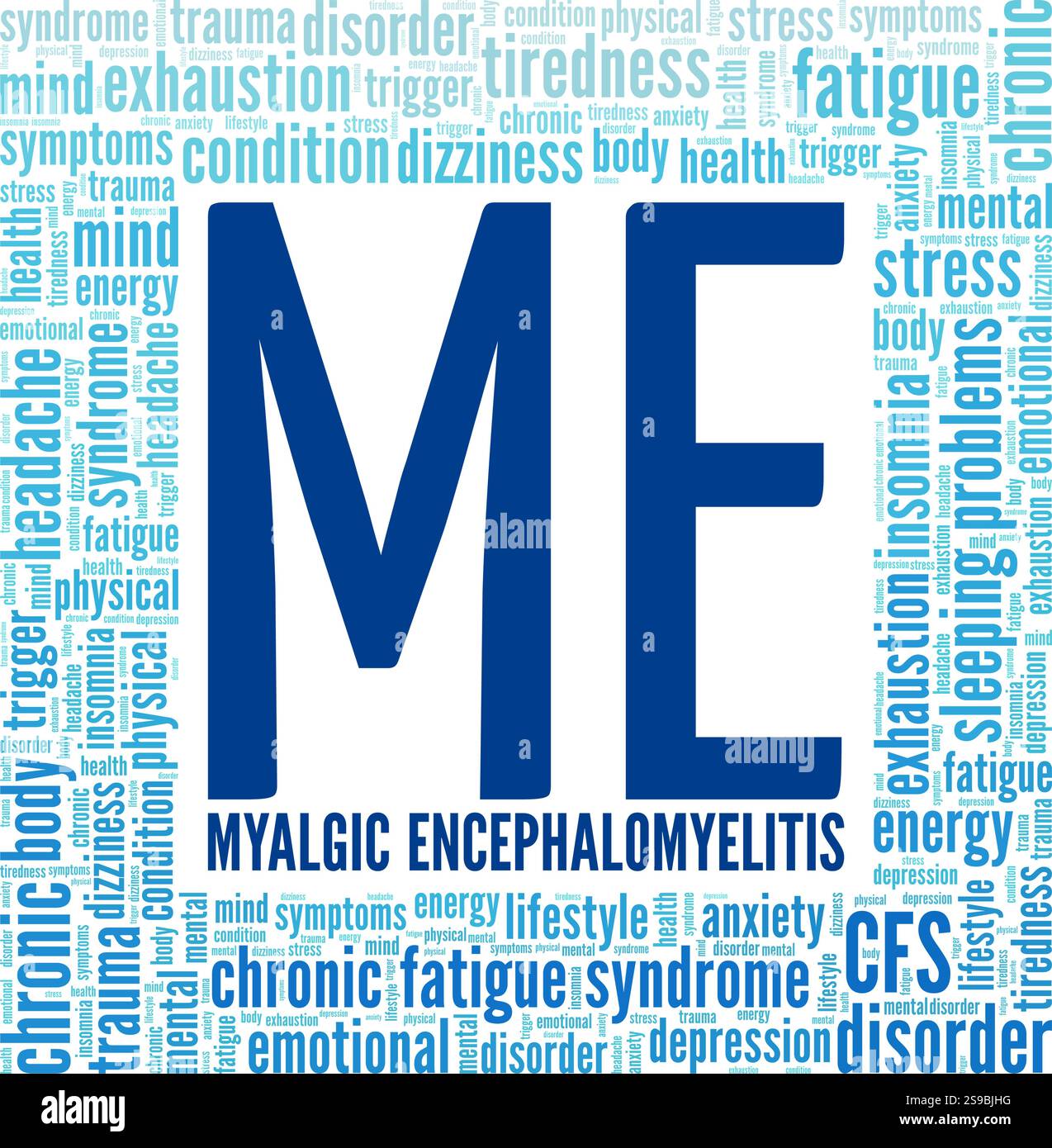 Myalgic Encephalomyelitis ME word cloud conceptual design isolated on ...