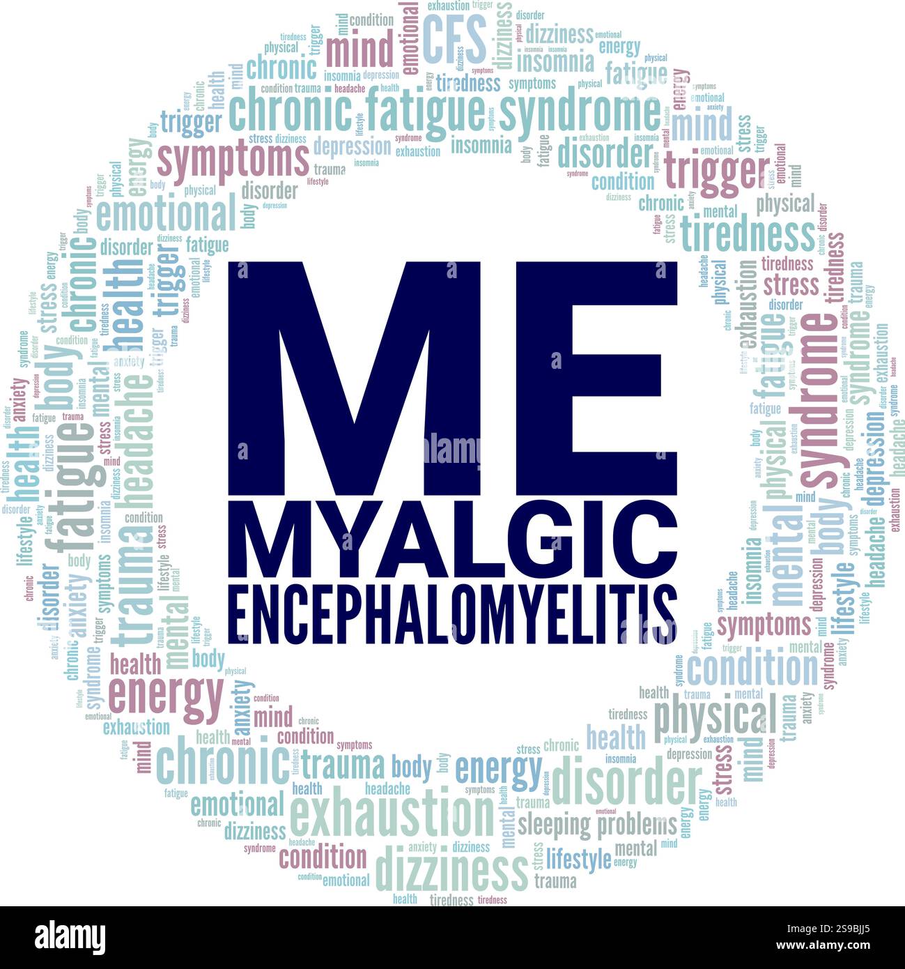Myalgic Encephalomyelitis ME word cloud conceptual design isolated on ...