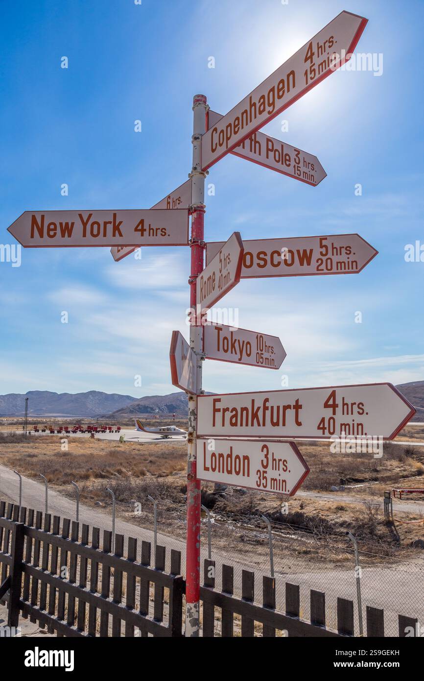 Route direction pole with different cities and North Pole with flight ...