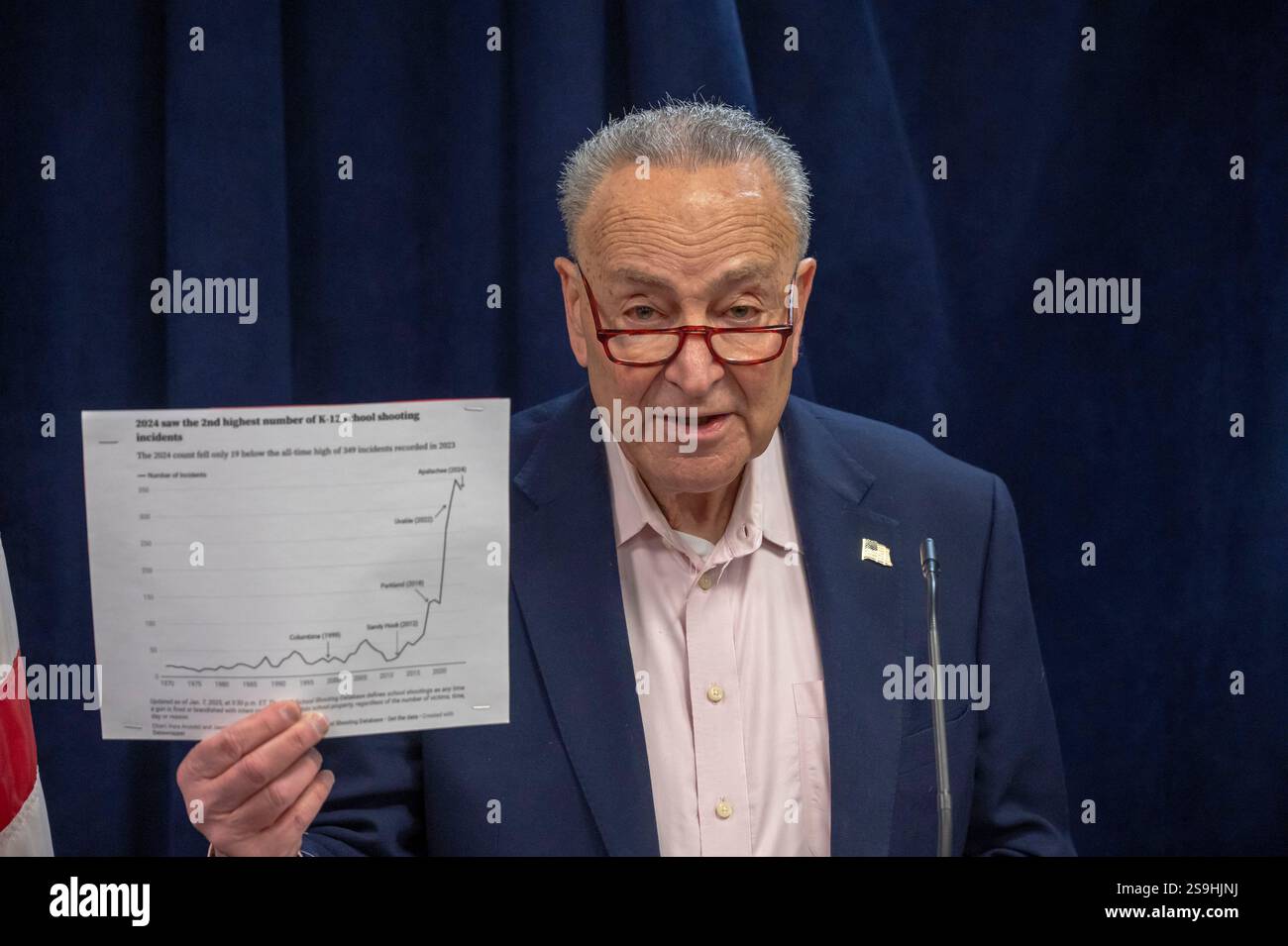 U.S. Senator Chuck Schumer (D-NY) standing with Cameron Kasky, a ...