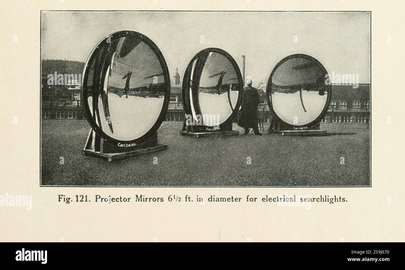 Projector Mirrors 6'/2 ft. in diameter for electrical searchlights ...