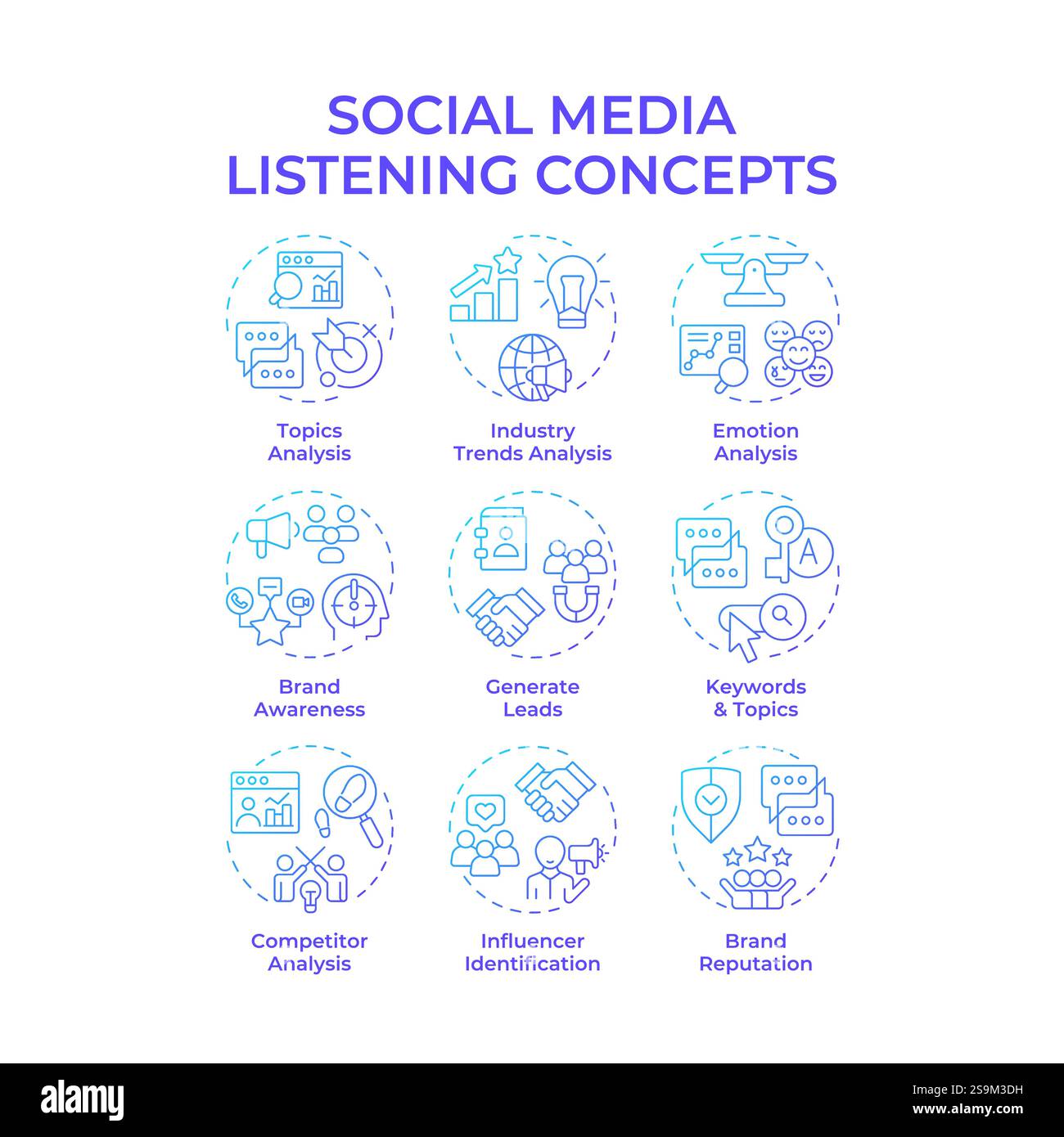 Social media listening blue gradient concept icons Stock Vector Image & Art - Alamy