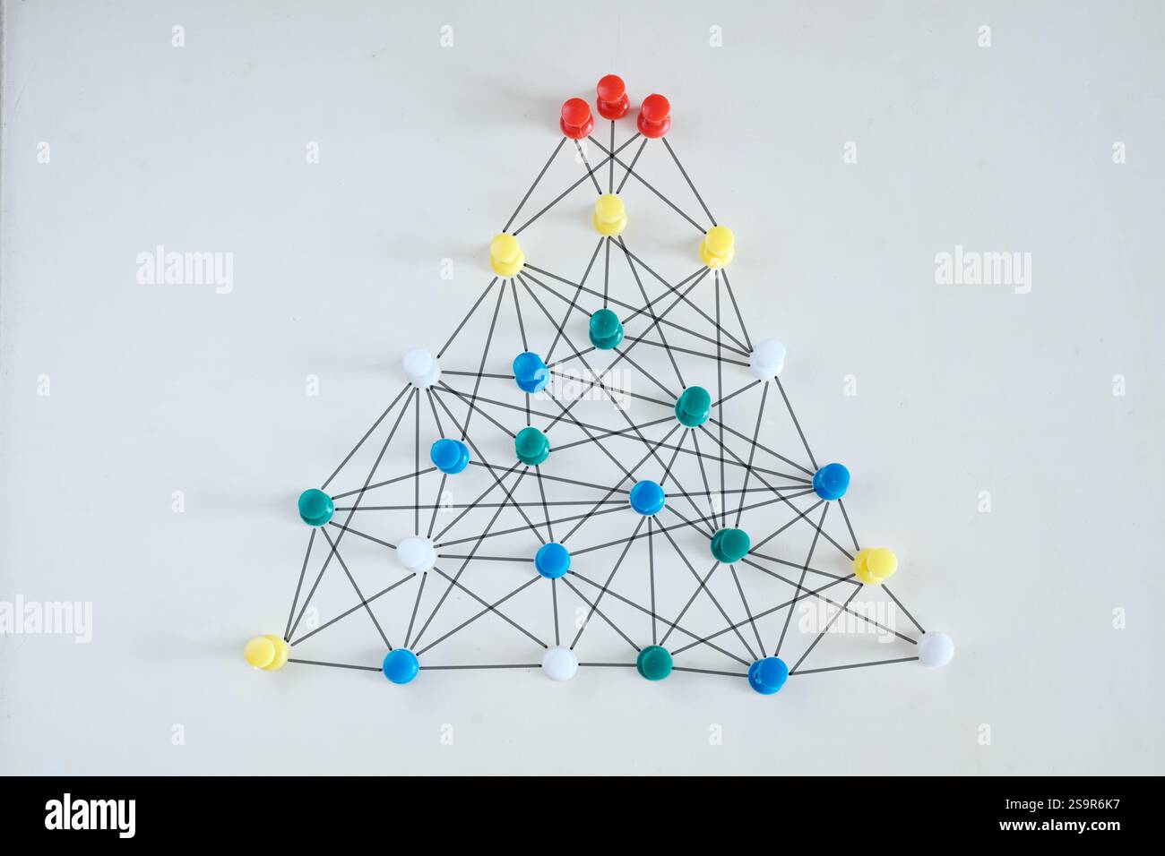 complex messy management, organization and innovation, chaotic decision ...