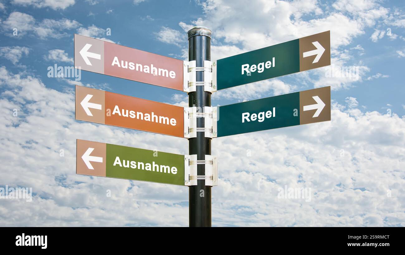 An image with a signpost pointing in two different directions in German ...