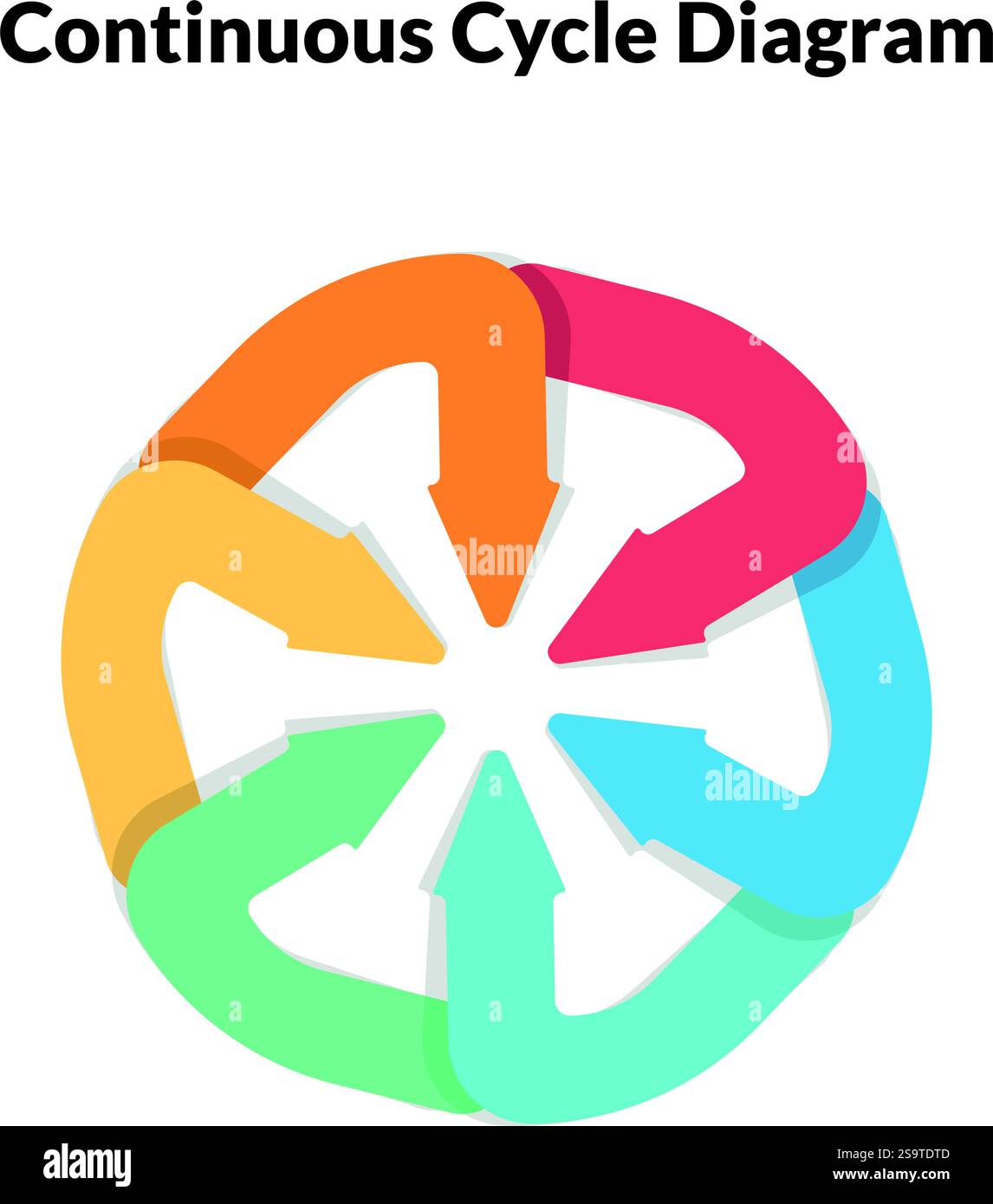 Circular system development life hi-res stock photography and images ...