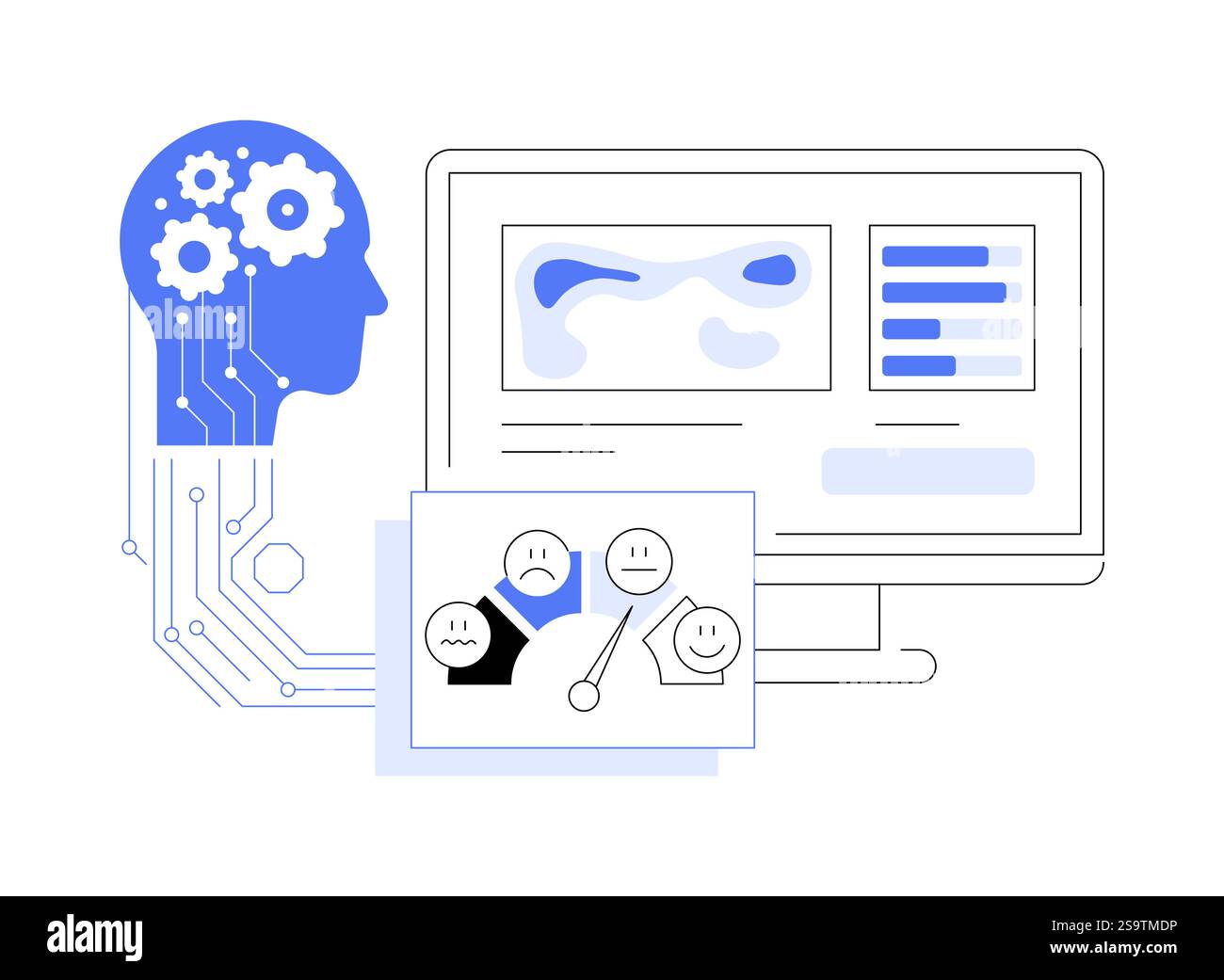Ai Driven Customer Sentiment Heatmaps Abstract Concept Vector