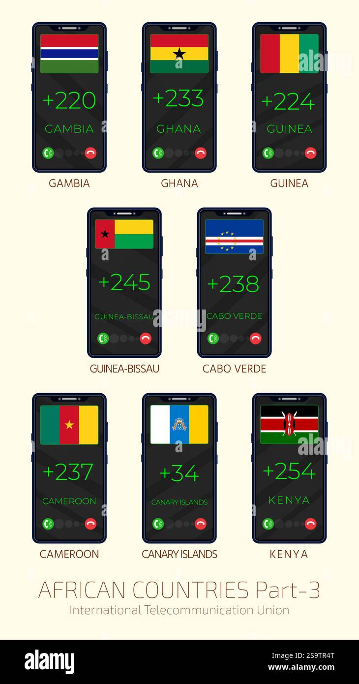 Set of vector illustrations of international country codes and flags of ...