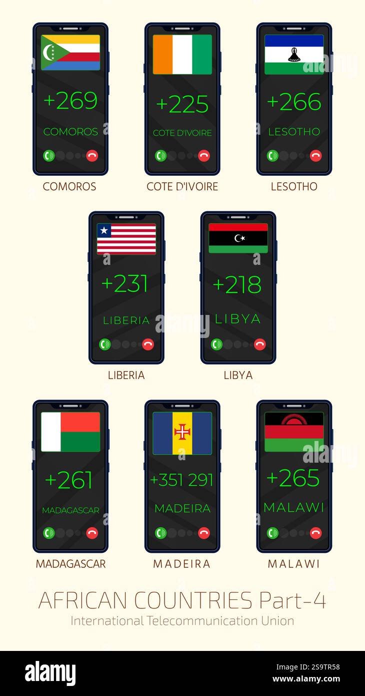 Set of vector illustrations of international country codes and flags of ...