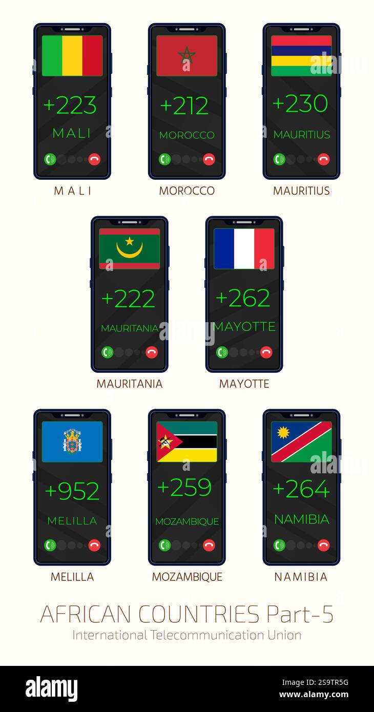 Set of vector illustrations of international country codes and flags of ...