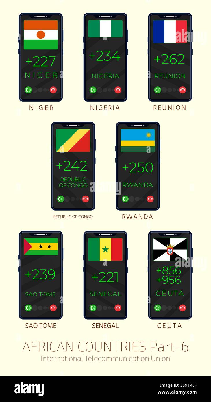 Set of vector illustrations of international country codes and flags of ...