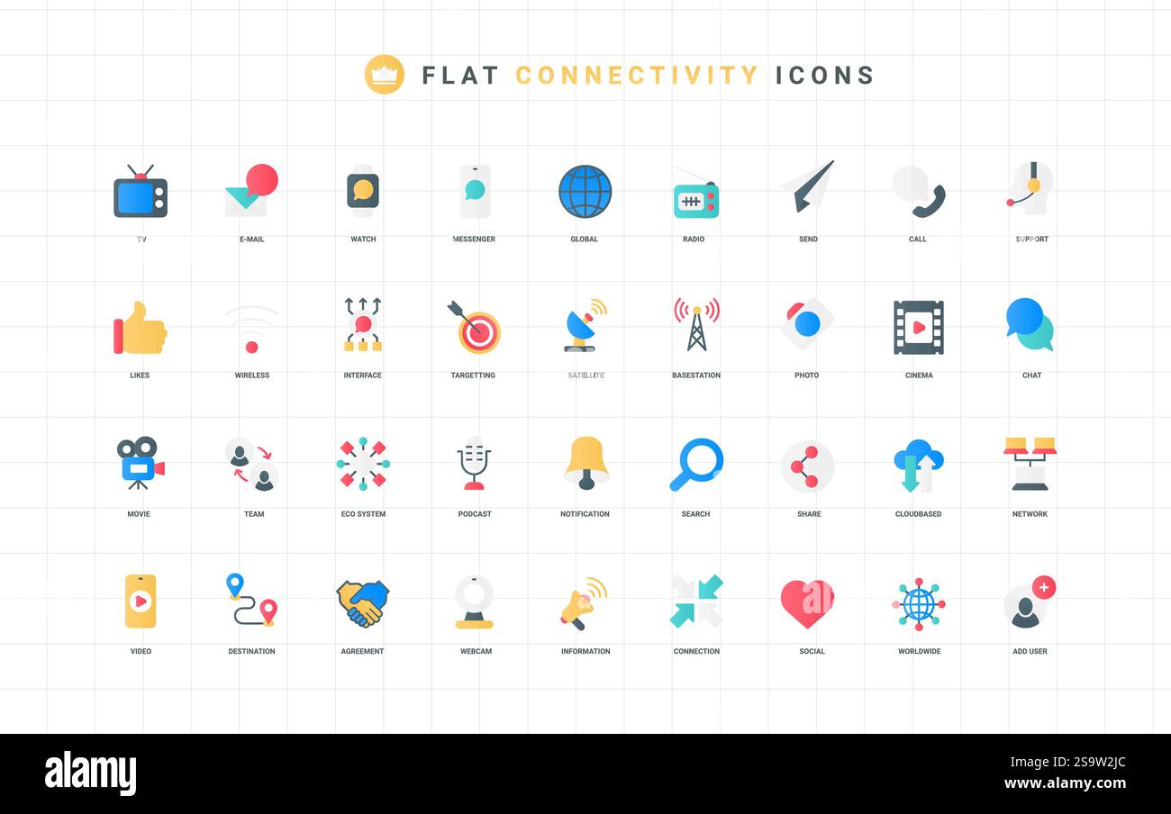 Network communication, cloud connection, mobile app settings, radio and ...