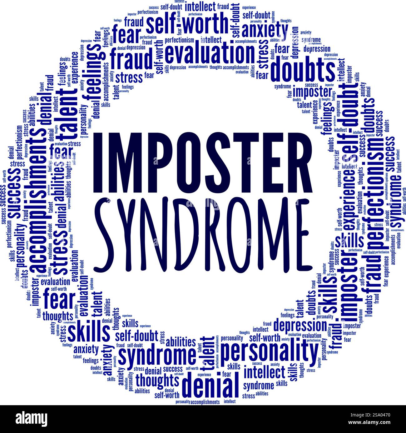Imposter Syndrome word cloud conceptual design isolated on white ...
