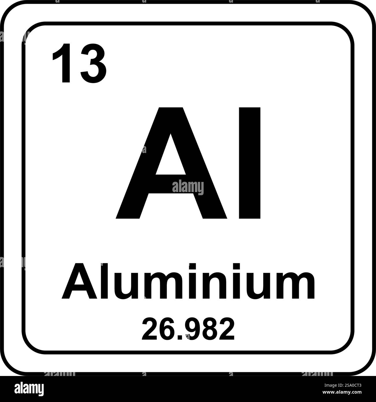 Aluminium Periodic table chemical symbol flat icon Stock Vector Image ...