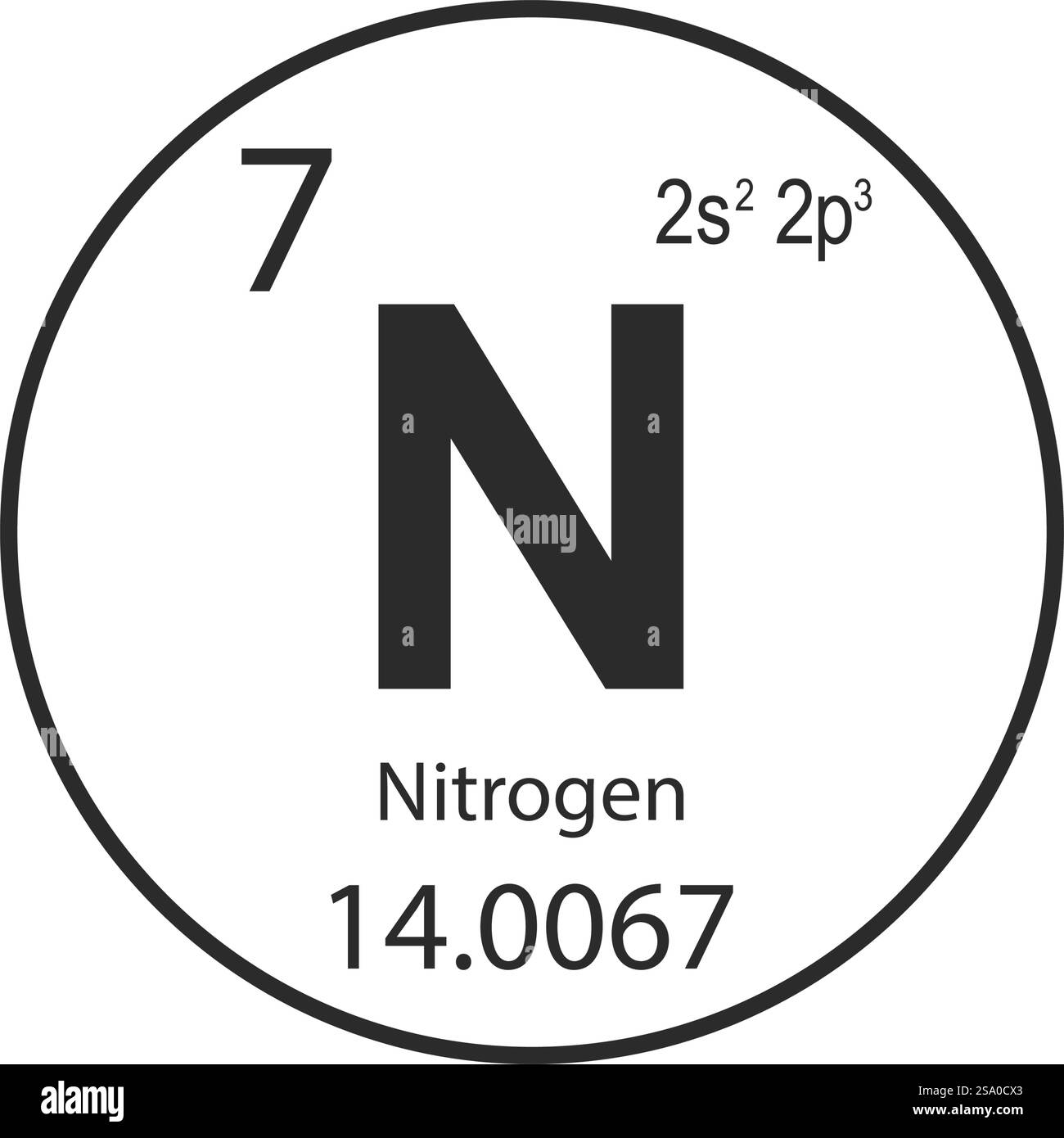 Nitrogen Periodic table chemical symbol flat icon Stock Vector Image & Art - Alamy